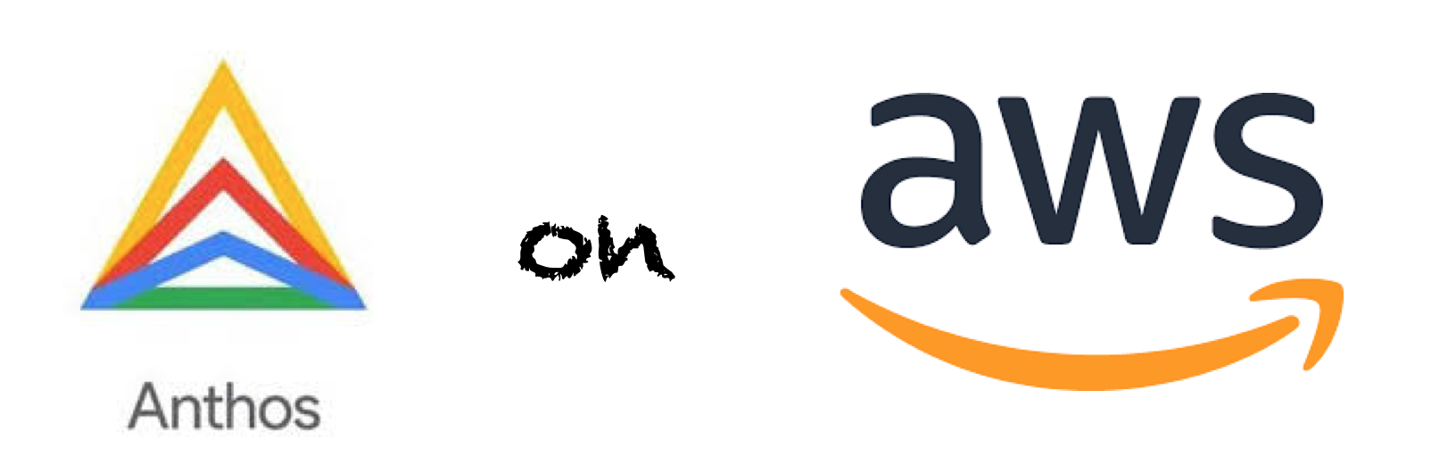 Anthos on AWS is GA! – Google Cloud Certified Fellow #5