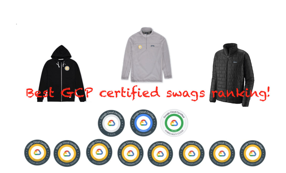 Top 4 Google Cloud Platform certified swags – Google Cloud Certified ...